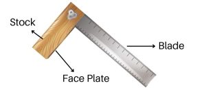 What are Try and Mitre Squares – What Do You Use Them For?